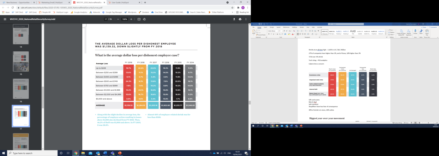 lp chart 3 - Tellermate UK